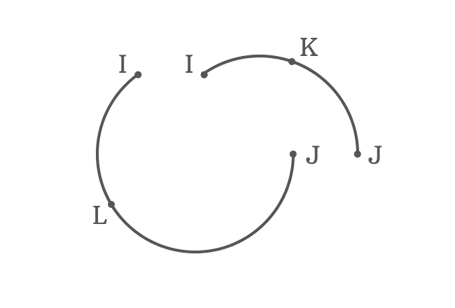 Arc (circle)