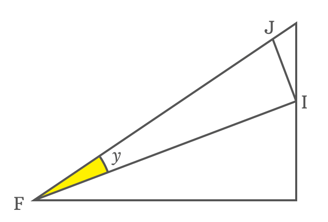 Proof of cot(A+B) | cot(x+y) formula in Geometric Method
