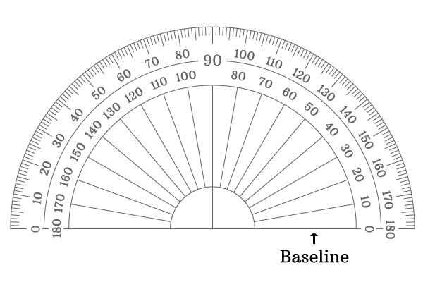 Protractor