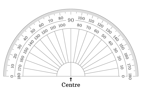 Protractor