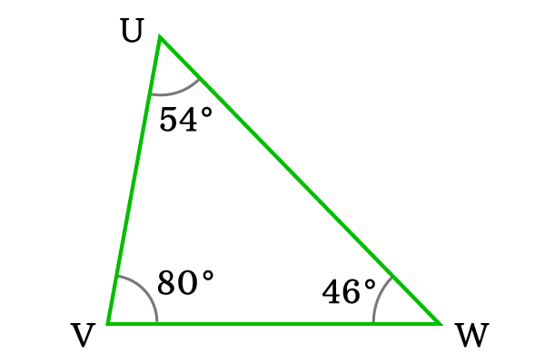 What Is Acute Triangle Definition Facts Example