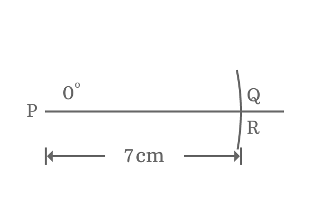 Properties of 0° Right triangle | Right angled Triangle