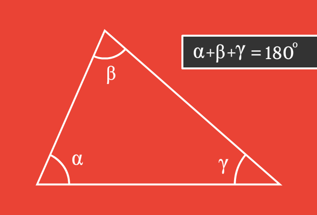 Angle sum of a triangle